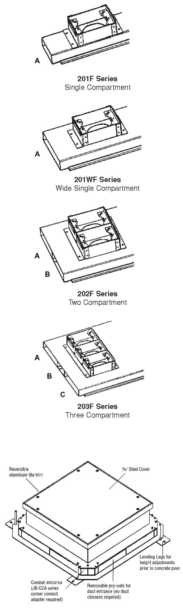 Conventional Underfloor Duct